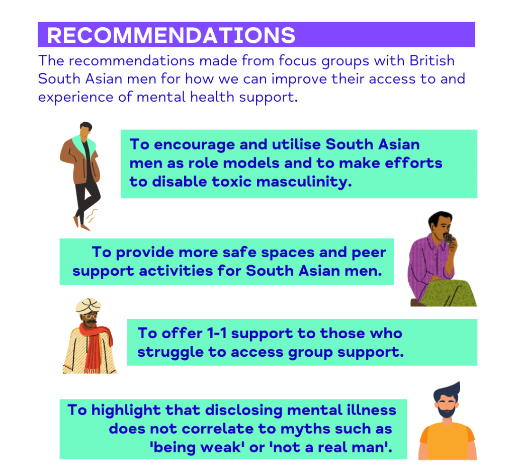Report on mental health support for South Asian communities | Mind in ...